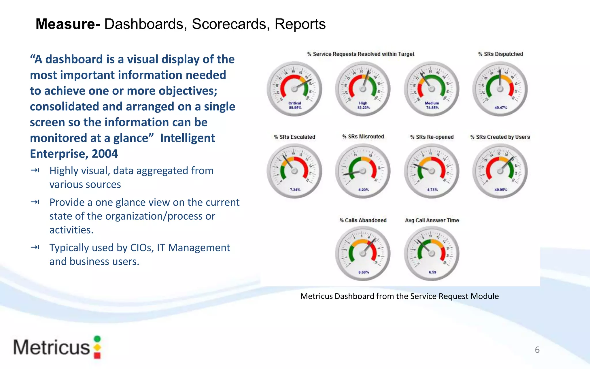 IT Performance Measurement made easy | PPTX | IT and Internet Support ...