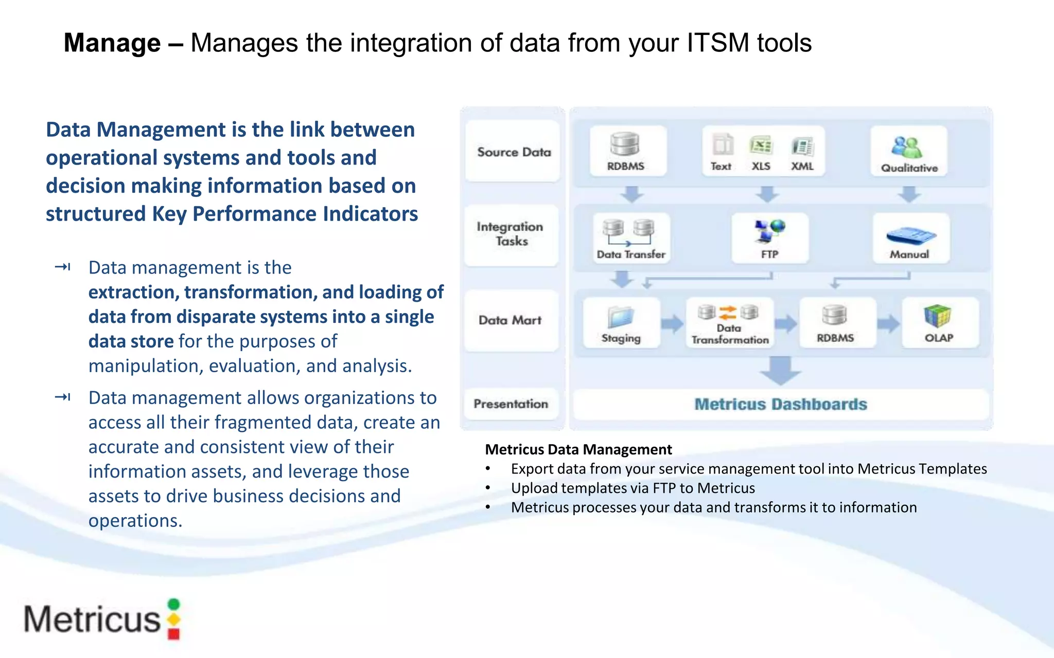 IT Performance Measurement made easy | PPTX | IT and Internet Support ...