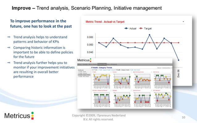 IT Performance Measurement made easy | PPTX | IT and Internet Support ...