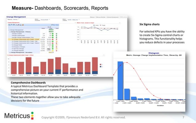 IT Performance Measurement made easy | PPTX | IT and Internet Support ...