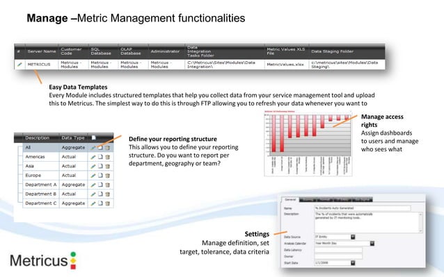 IT Performance Measurement made easy | PPTX | IT and Internet Support ...