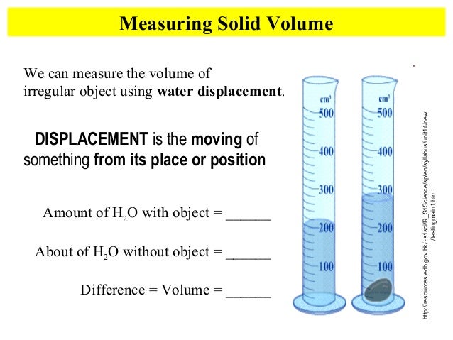 How Do You Measure The Volume Of An Irregular Object Img Abiel How Do You Measure The Volume Of An Irregular Object Img Abiel
