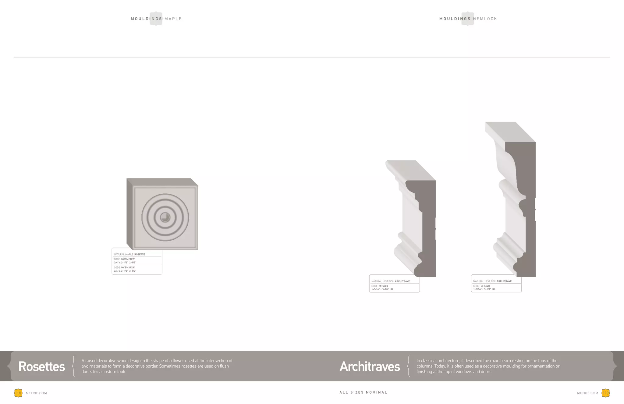 Metrie Moulding Catalog | PDF