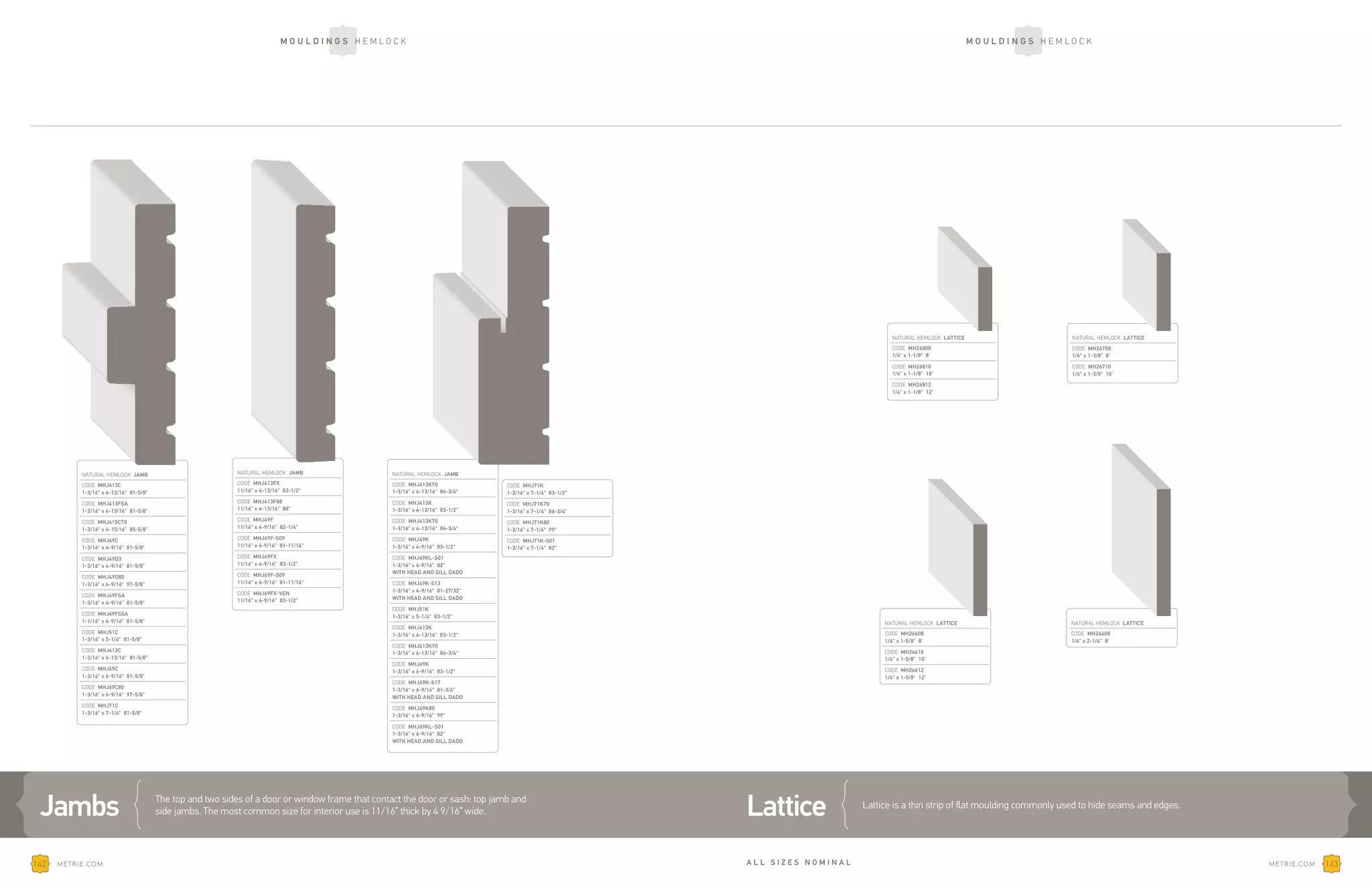 Metrie Moulding Catalog | PDF