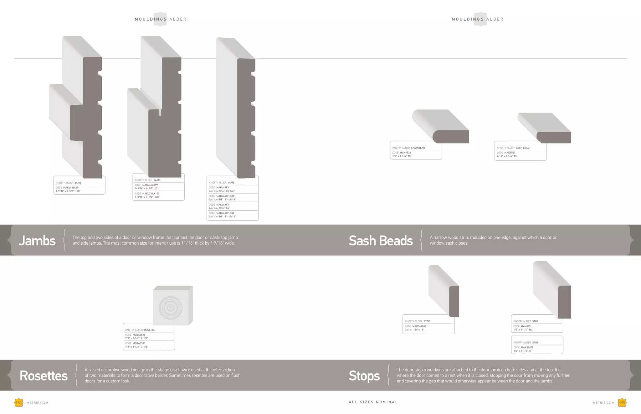 Metrie Moulding Catalog | PDF