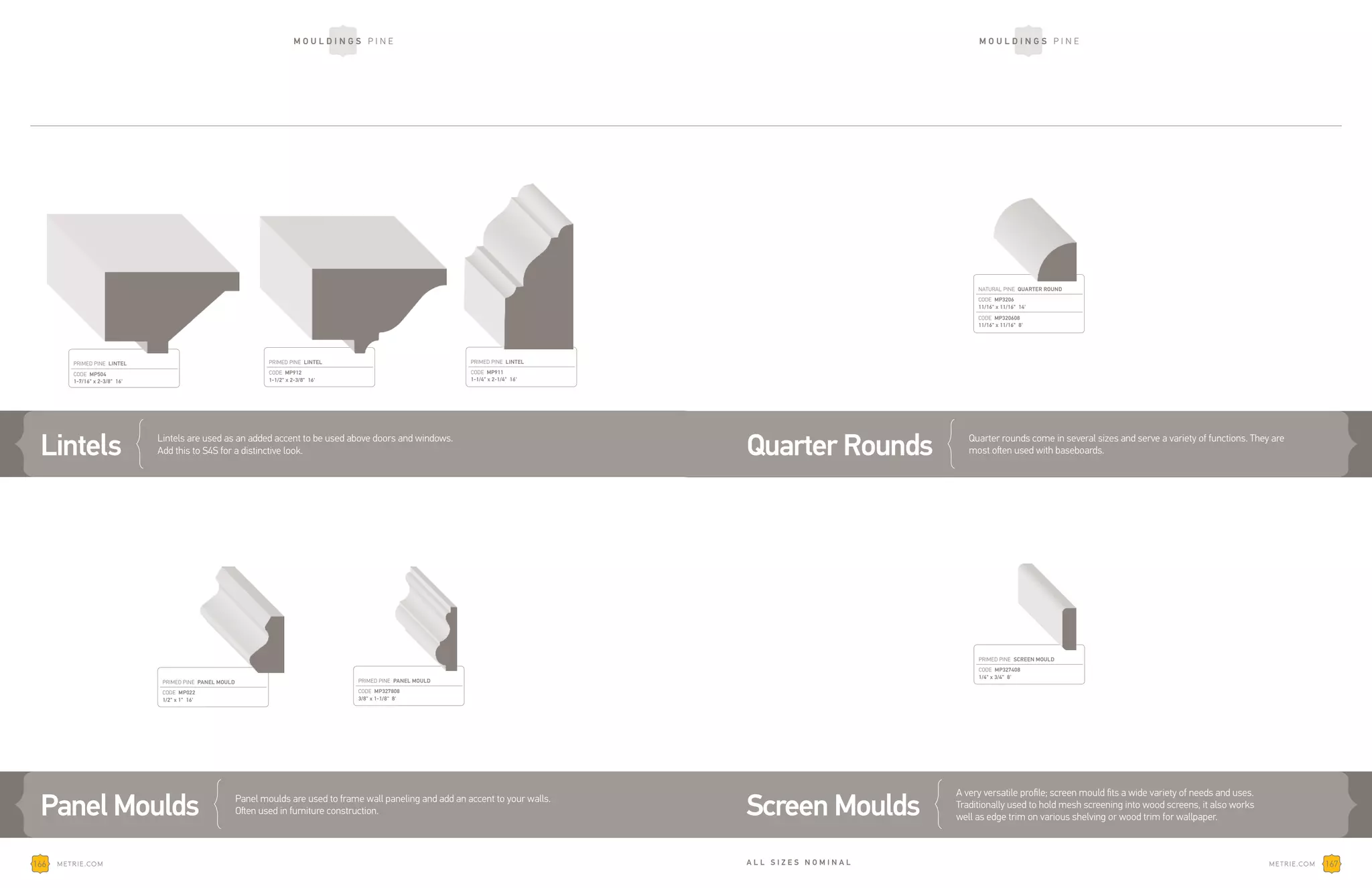 Metrie Moulding Catalog | PDF