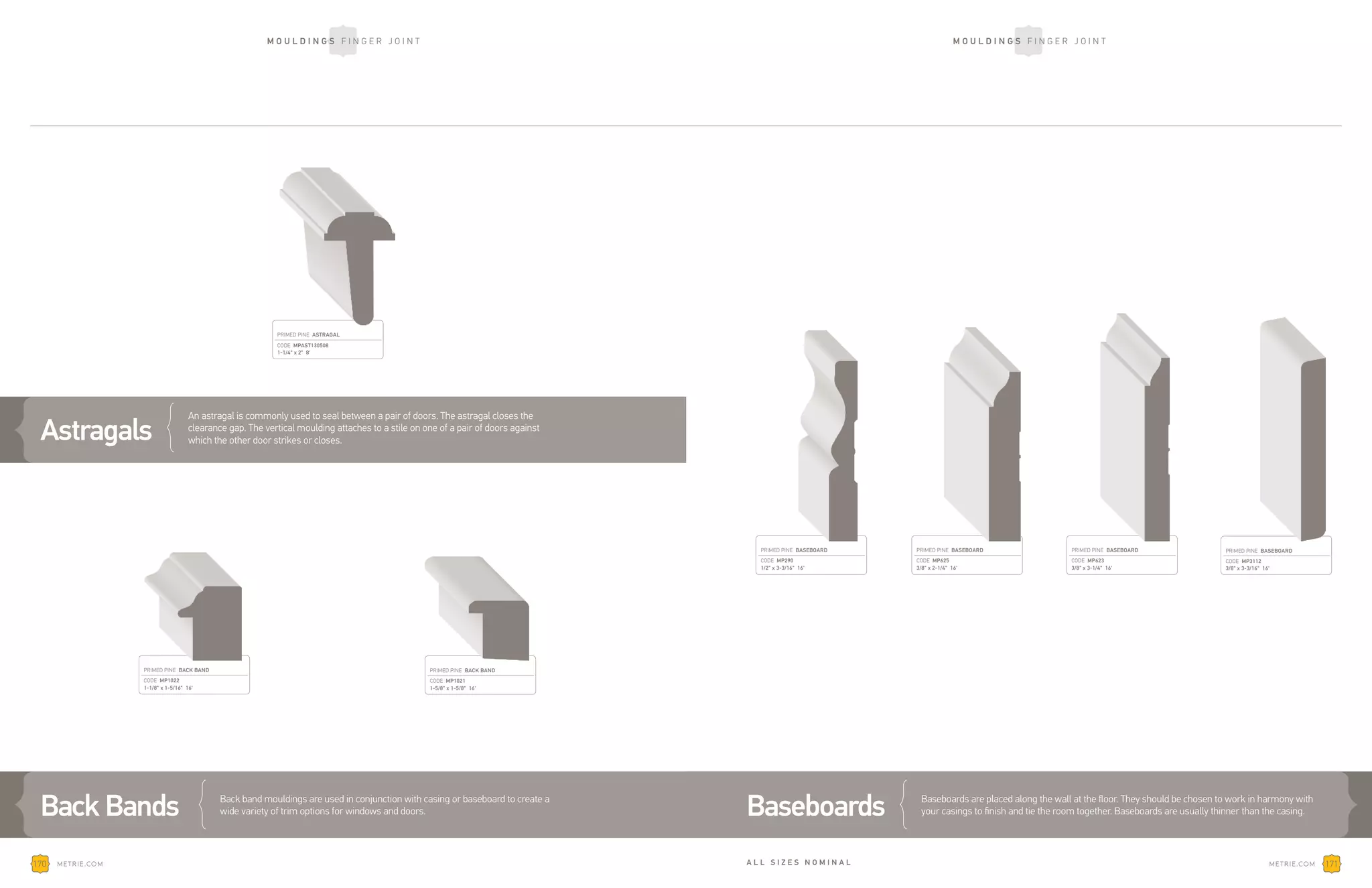 Metrie Moulding Catalog | PDF
