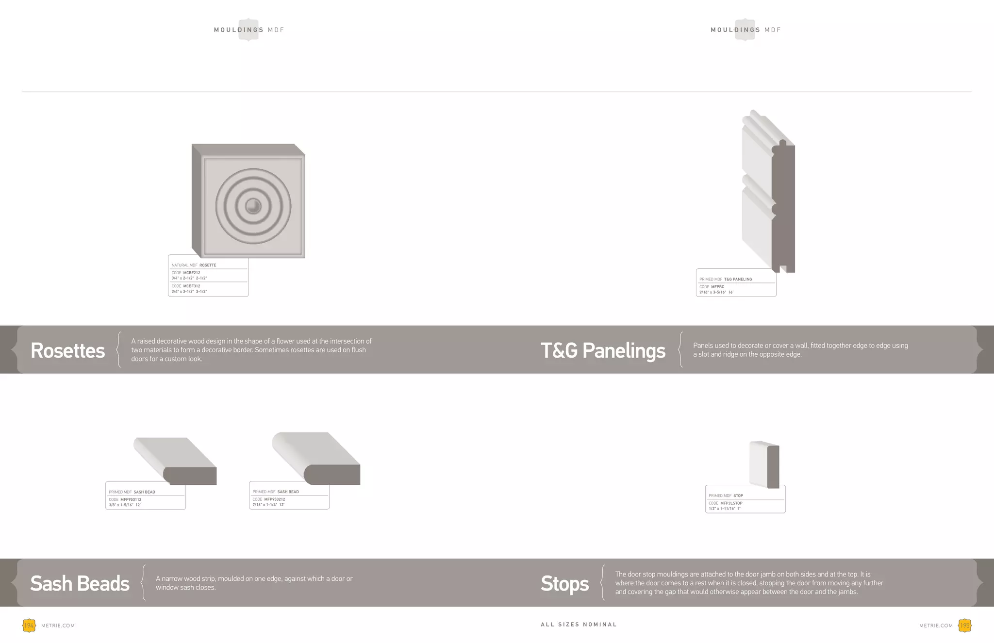 Metrie Moulding Catalog | PDF