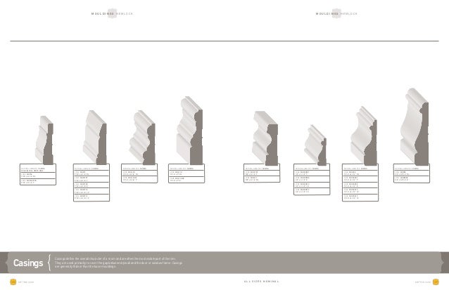 Metrie Moulding Catalog