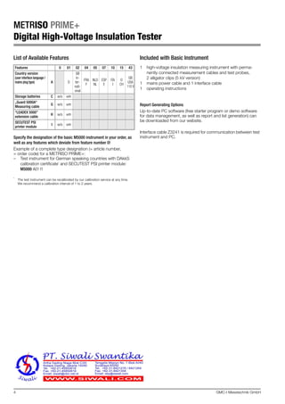 Data Teknis Gossen Metrawatt Insulation Tester METRISO PRIME PLUS | PDF