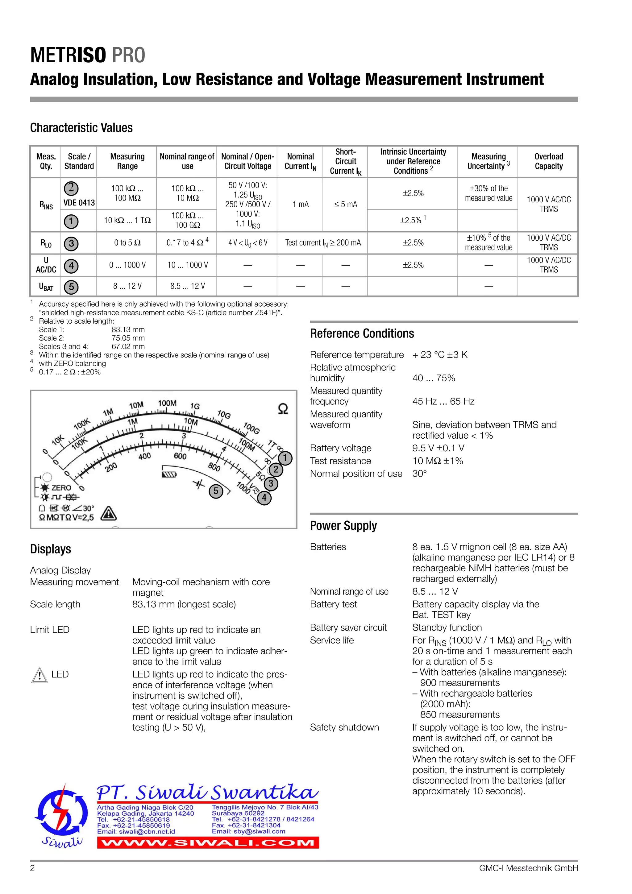 Data Teknis Gossen Metrawatt Insulation Tester METRISO PRO | PDF