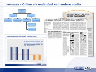 Metrix lab wat kan en moet je weten | PDF