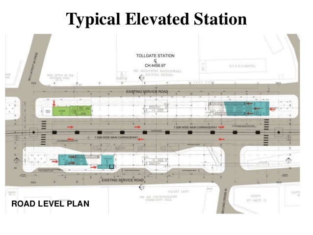 Bangalore Metro Project