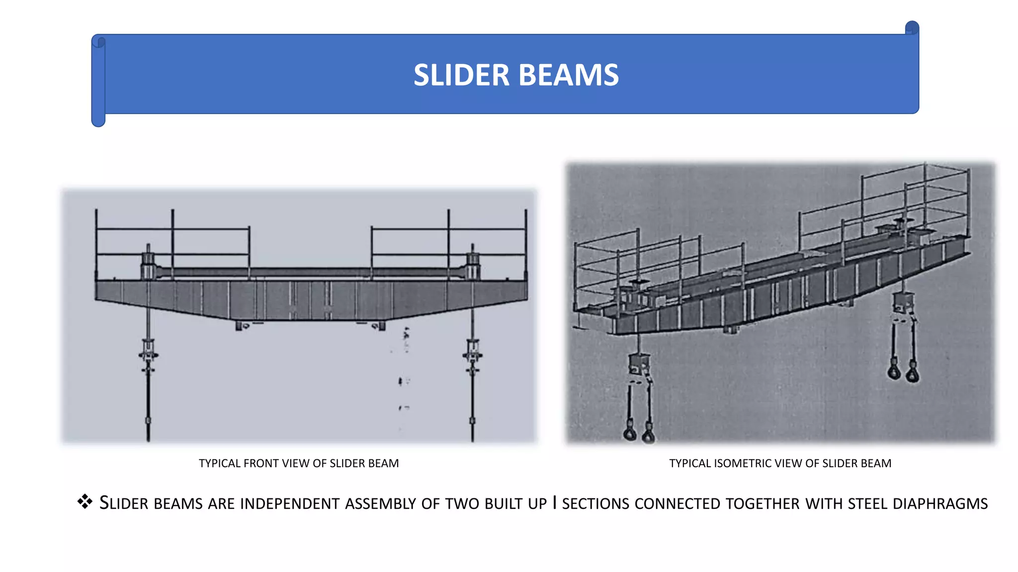Construction sequence for metro Project (Elevated and Underground) and ...
