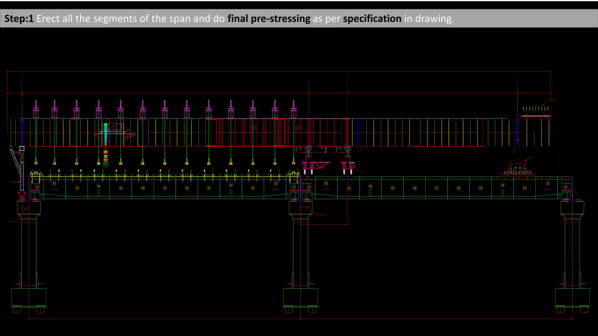 Construction sequence for metro Project (Elevated and Underground) and ...