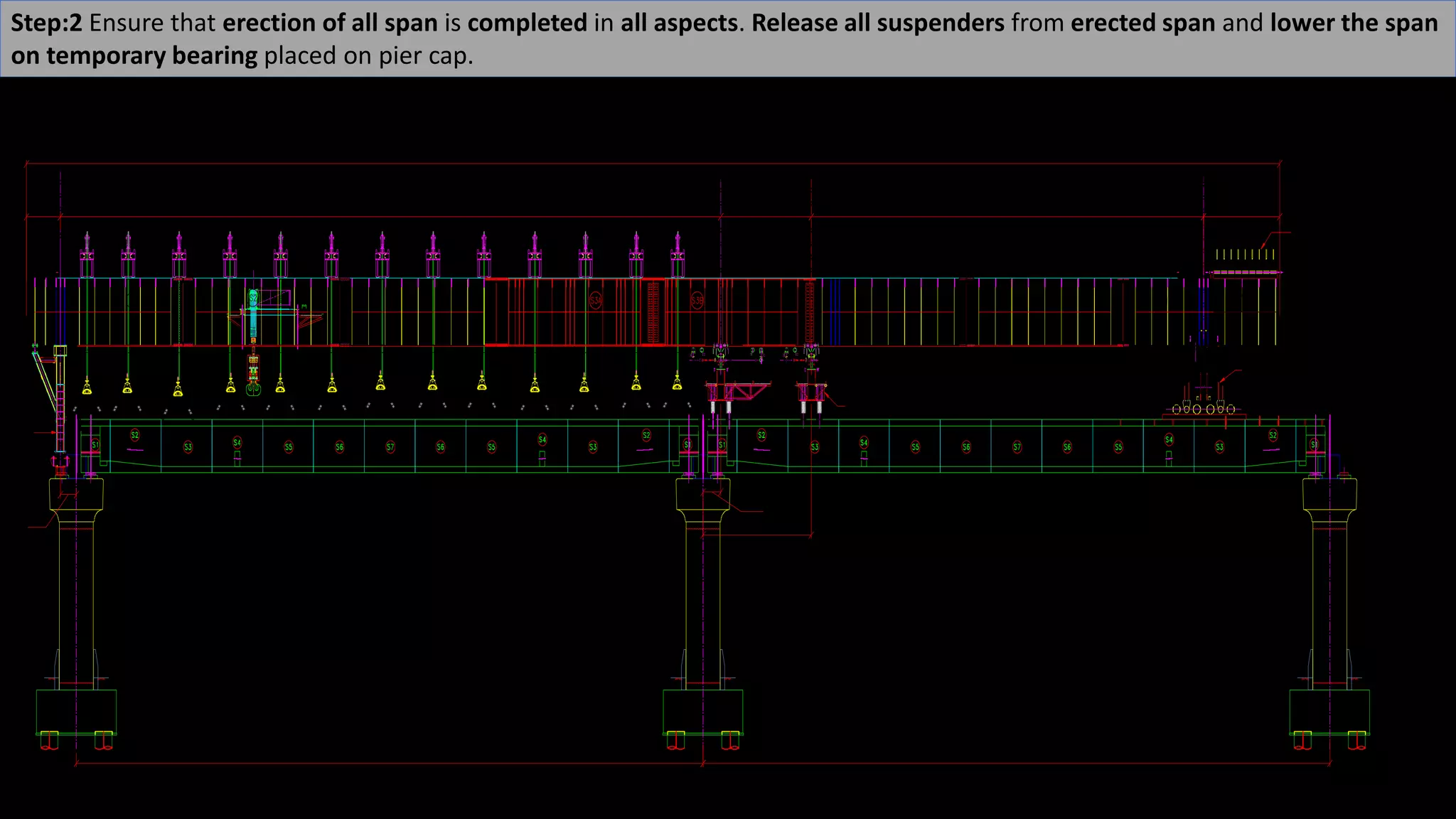 Construction sequence for metro Project (Elevated and Underground) and ...