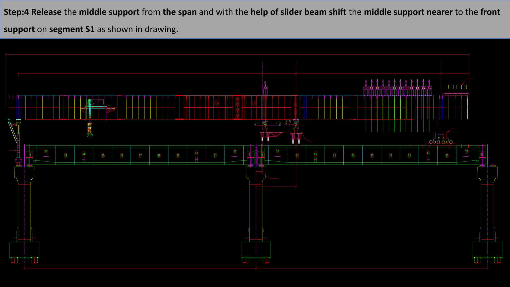Construction sequence for metro Project (Elevated and Underground) and ...