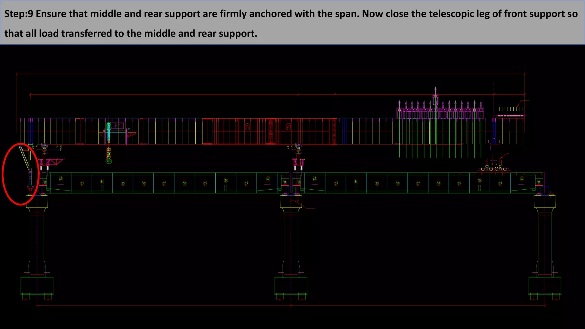 Construction sequence for metro Project (Elevated and Underground) and ...