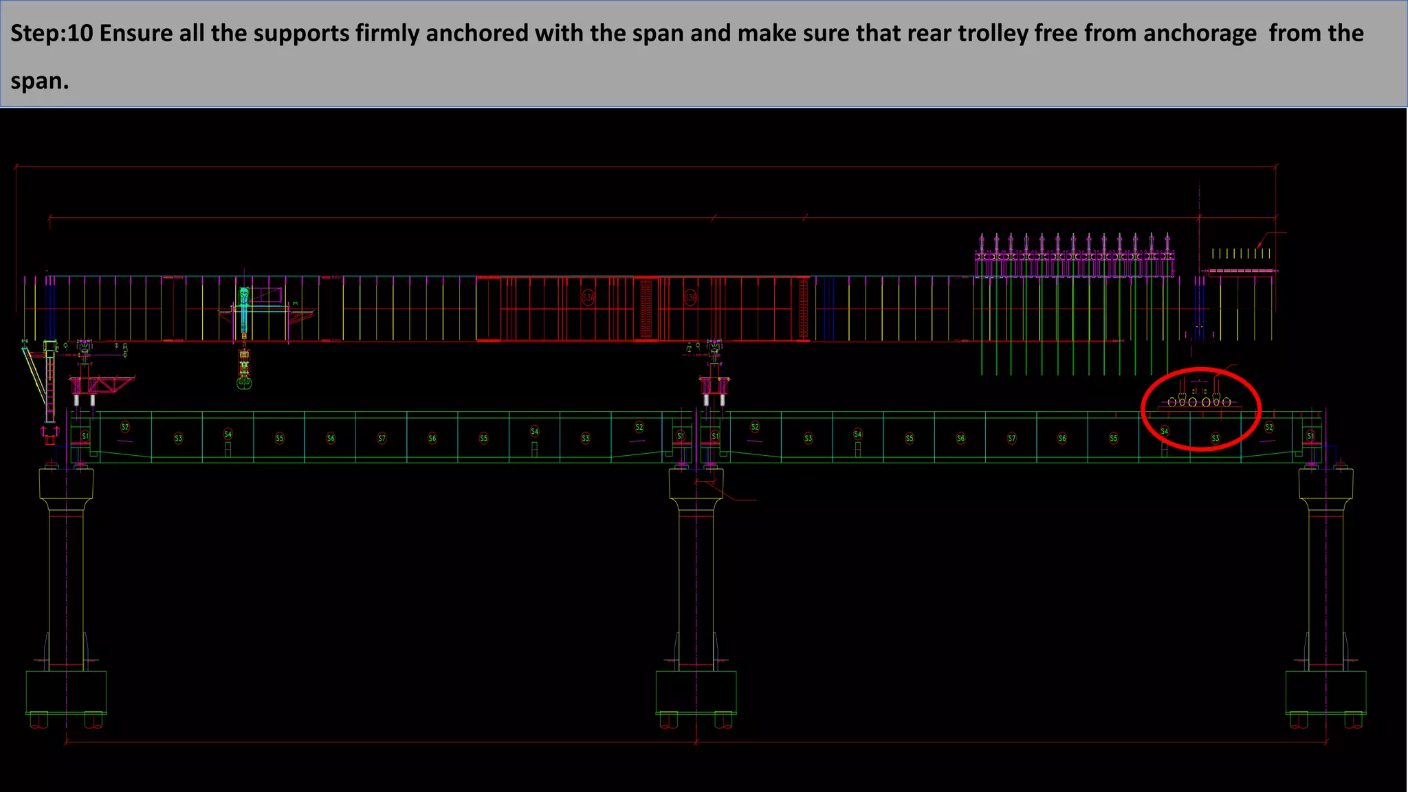 Construction sequence for metro Project (Elevated and Underground) and ...
