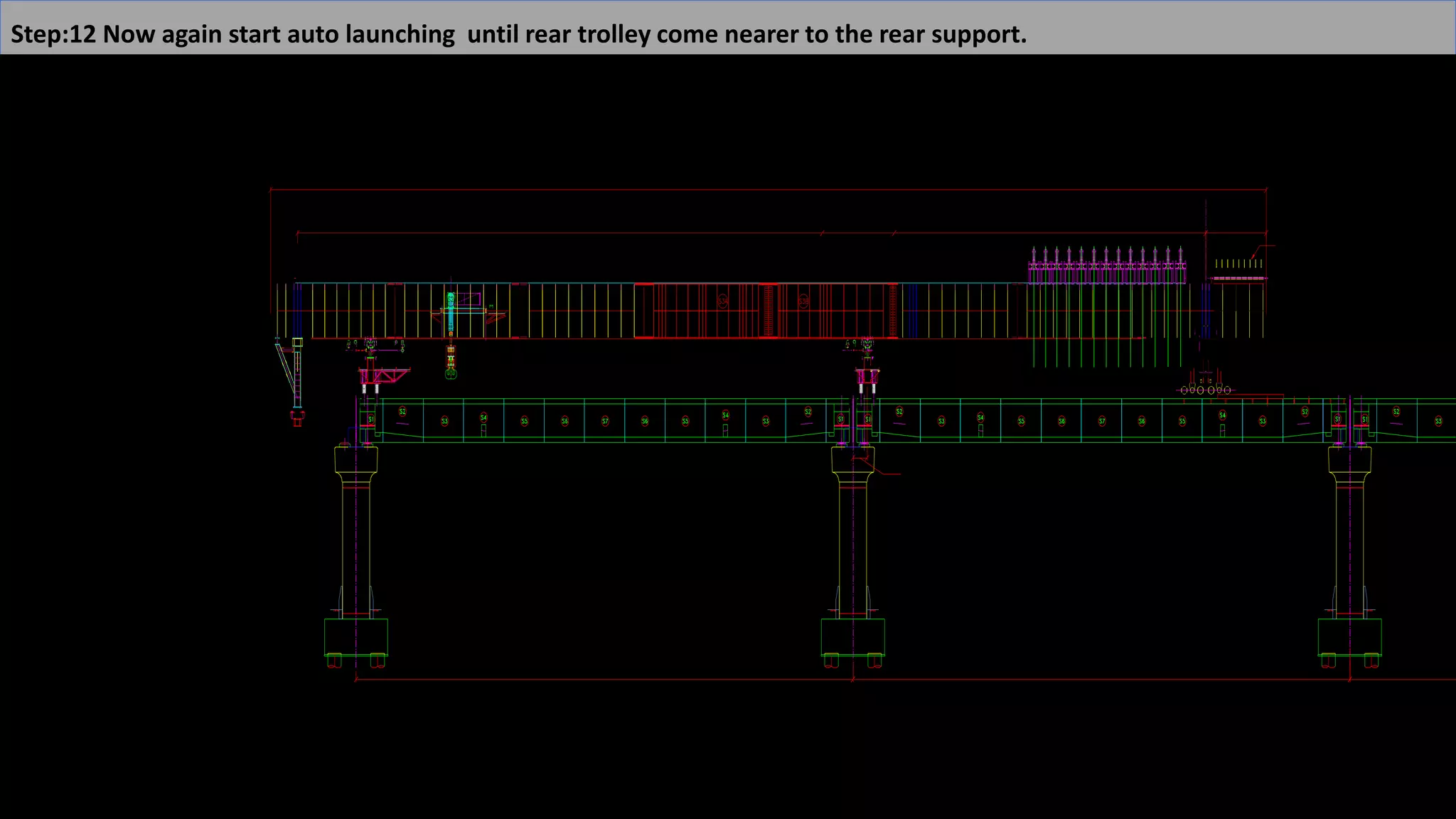 Construction sequence for metro Project (Elevated and Underground) and ...