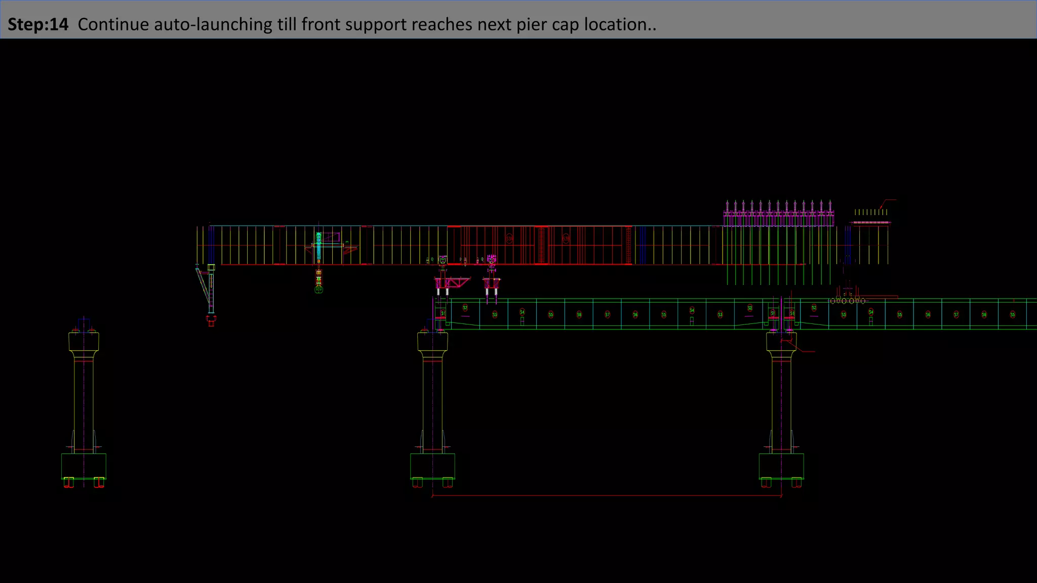 Construction sequence for metro Project (Elevated and Underground) and ...