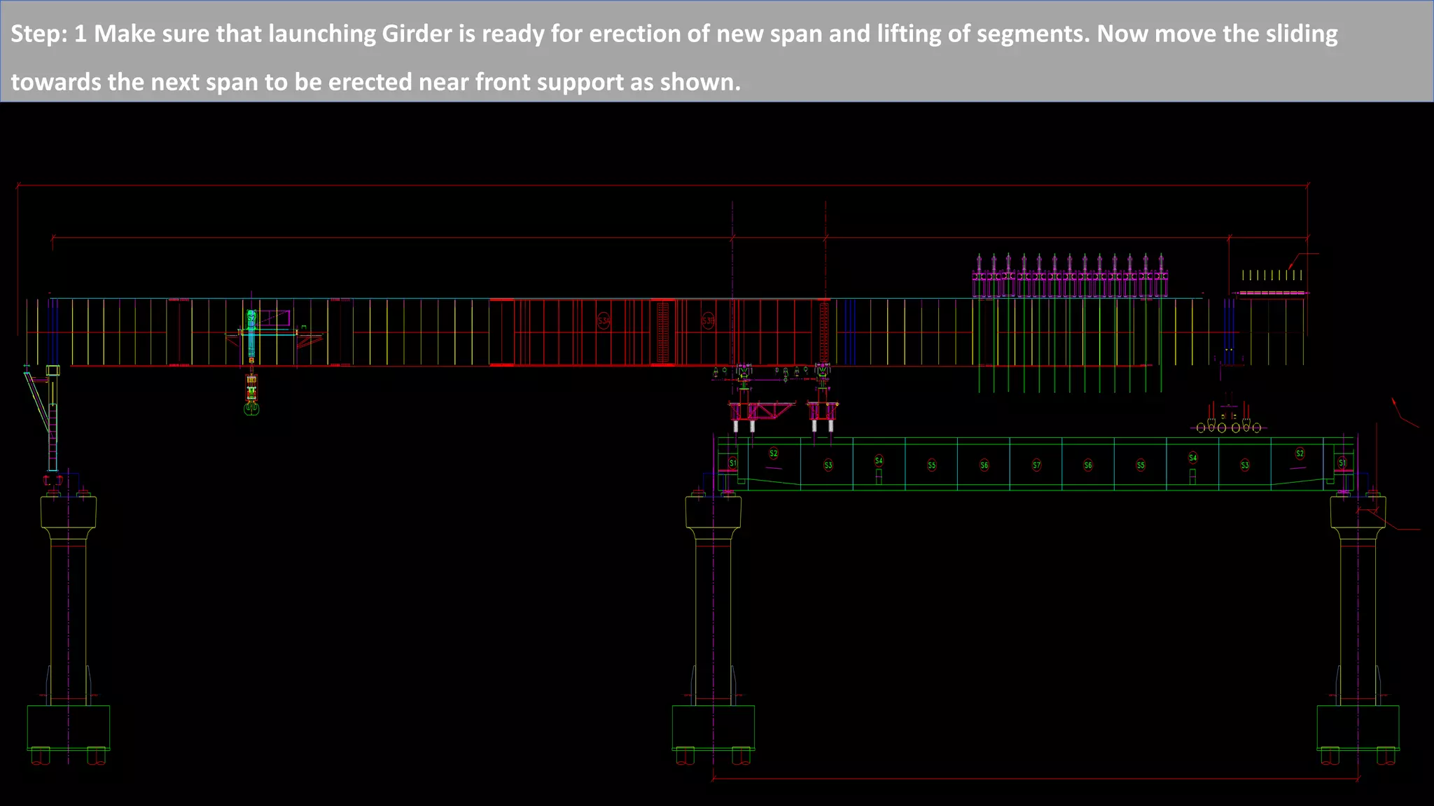 Construction sequence for metro Project (Elevated and Underground) and ...