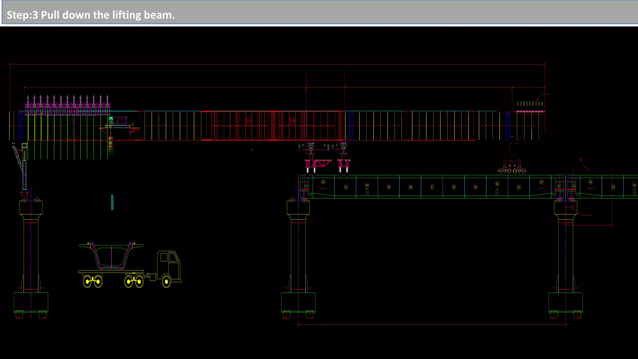 Construction sequence for metro Project (Elevated and Underground) and ...