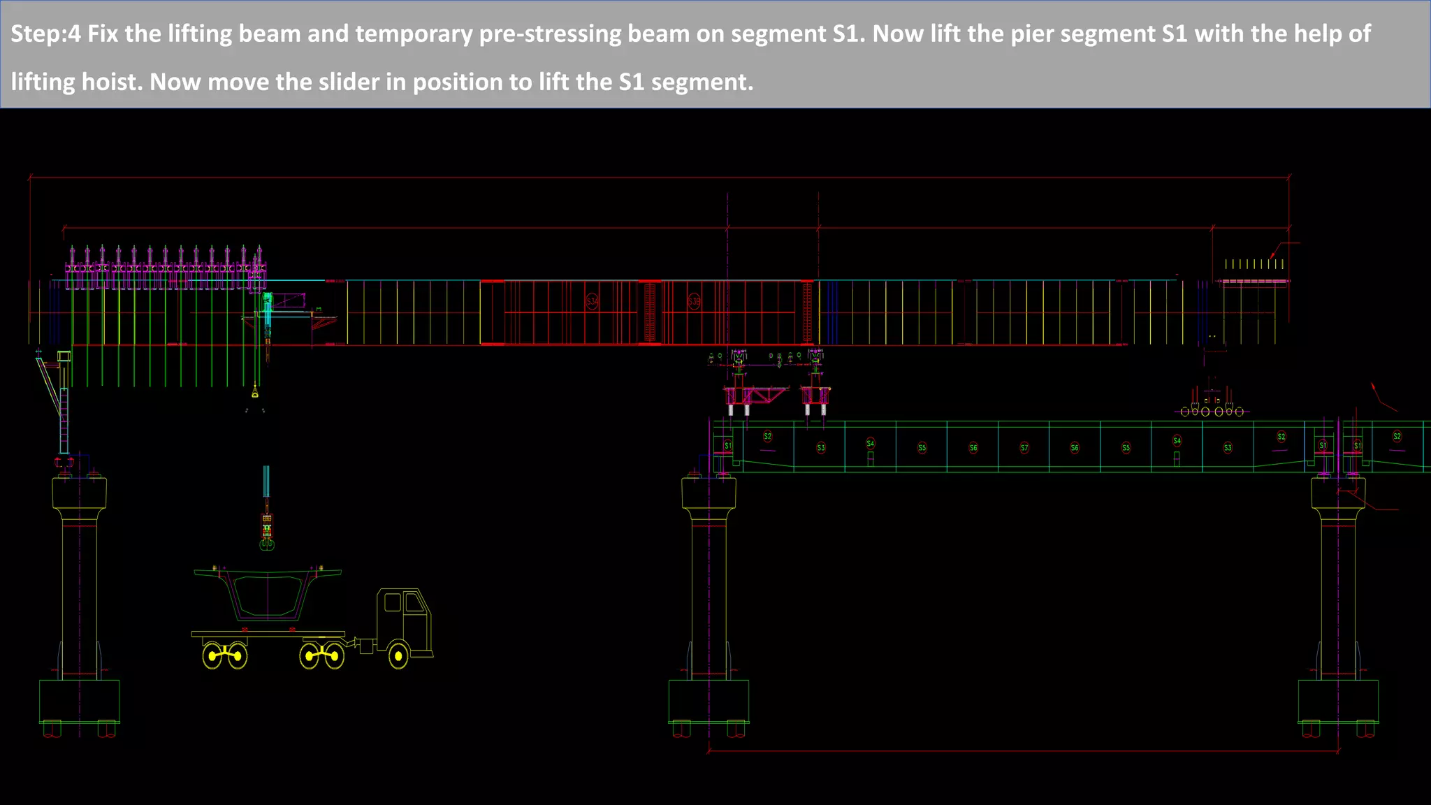 Construction sequence for metro Project (Elevated and Underground) and ...
