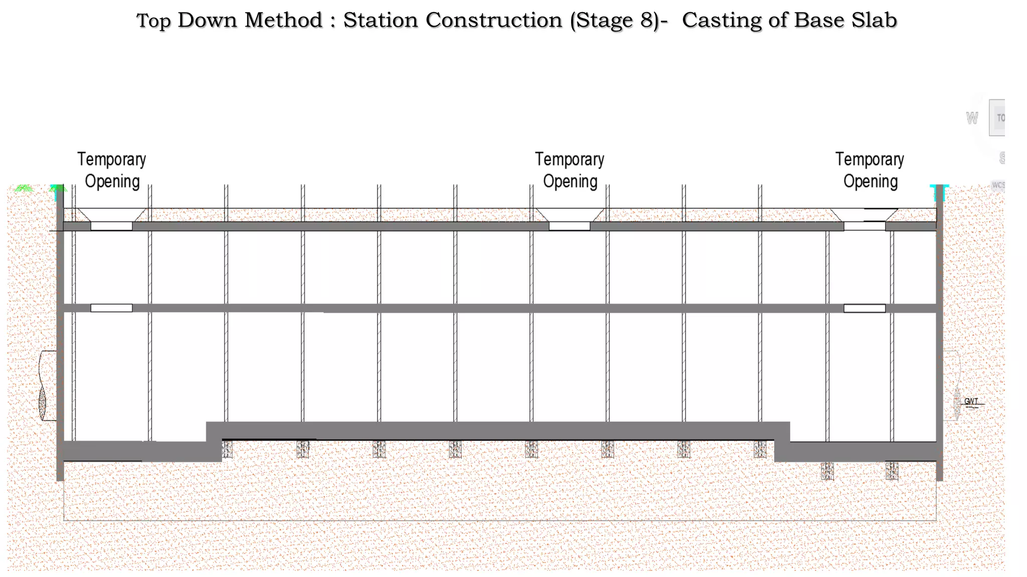 Construction sequence for metro Project (Elevated and Underground) and ...