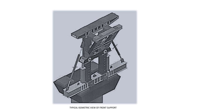 Construction sequence for metro Project (Elevated and Underground) and ...