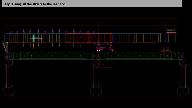 Construction sequence for metro Project (Elevated and Underground) and ...