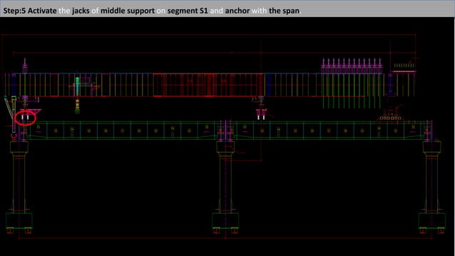Construction sequence for metro Project (Elevated and Underground) and ...