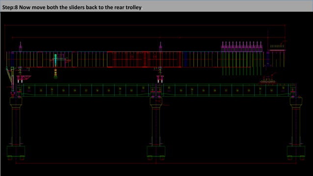 Construction sequence for metro Project (Elevated and Underground) and ...