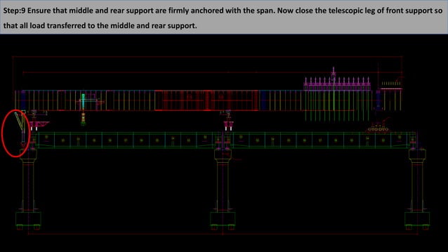 Construction sequence for metro Project (Elevated and Underground) and ...