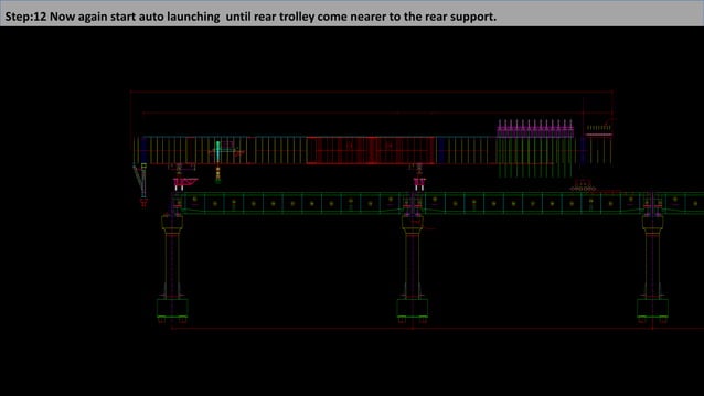 Construction sequence for metro Project (Elevated and Underground) and ...