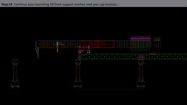 Construction sequence for metro Project (Elevated and Underground) and ...