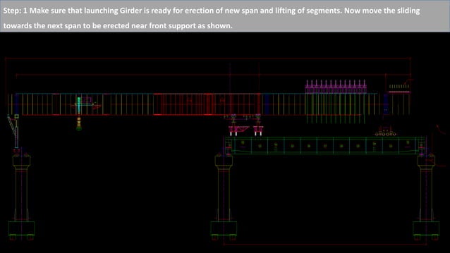 Construction sequence for metro Project (Elevated and Underground) and ...