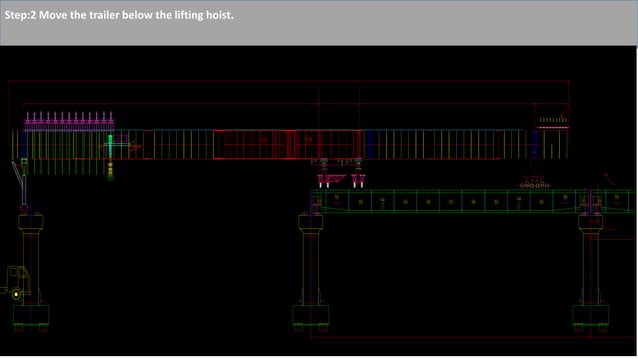 Construction sequence for metro Project (Elevated and Underground) and ...