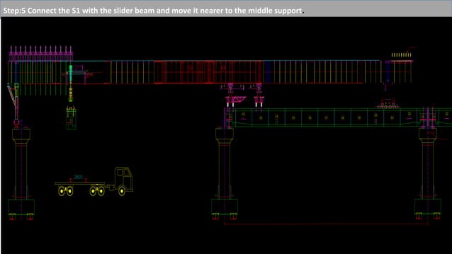 Construction sequence for metro Project (Elevated and Underground) and ...