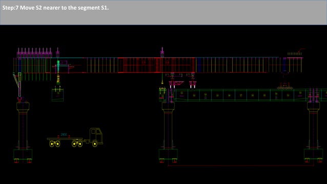Construction sequence for metro Project (Elevated and Underground) and ...
