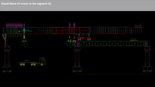Construction sequence for metro Project (Elevated and Underground) and ...