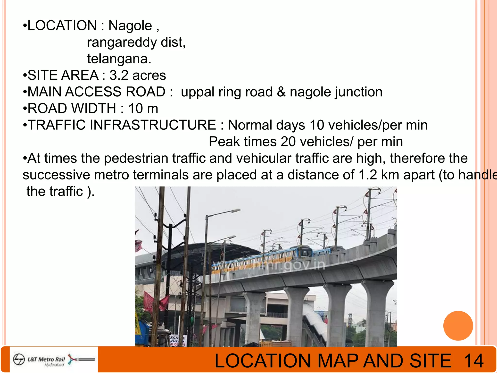 Metro ppt - copy | PPTX