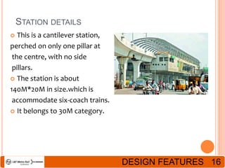 Metro ppt - copy | PPTX