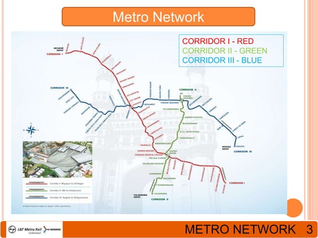 Metro ppt - copy | PPTX