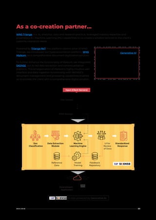 AI Enabled Customs Declarations | Metro Shipping Case Study | Download ...