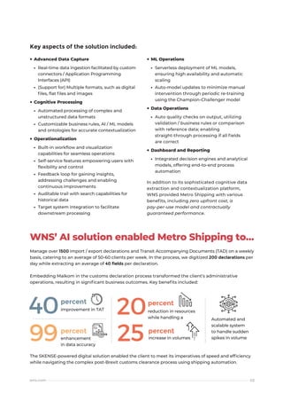 AI Enabled Customs Declarations | Metro Shipping Case Study | Download ...