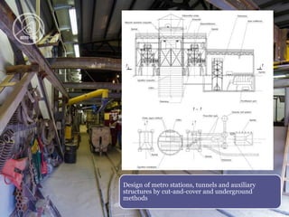 Metro style2000 | PPT