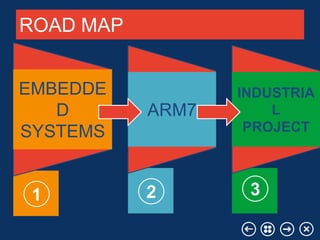 electronics seminar ppt | PPTX | Computing | Technology & Computing