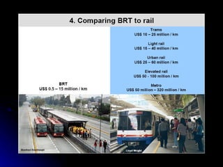 Metro vs. Bus | PPT