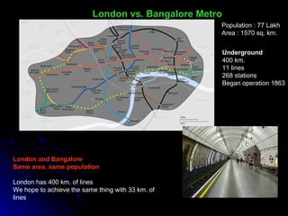 Metro vs. Bus | PPT